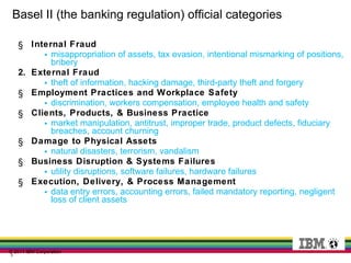 Effektiv riskhantering - teori vs praktik - IBM Smarter Business 2011 | PPT