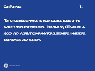 SB11 - GE Ecomagination - Katherine Brass | PPT