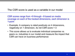 SB'12 - James Gregory - CoreBrand | PPT