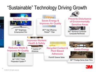 SB'12 - Jean Sweeney, 3M | PPTX | Environmental Services Industry ...
