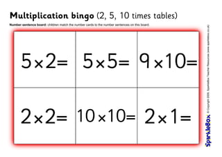 multiplication | PDF