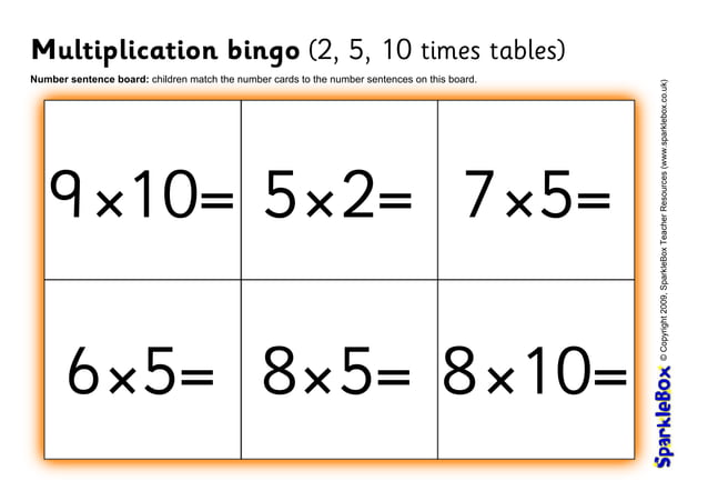 multiplication | PPT