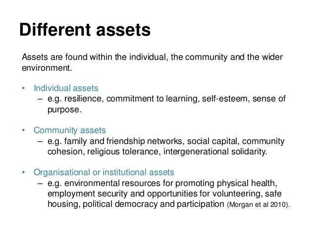Different kinds of assets