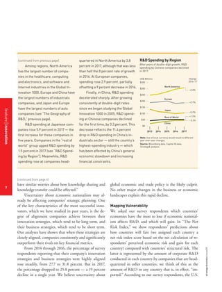 Will Stronger Borders Weaken Innovation? | PDF | Large Business | Business