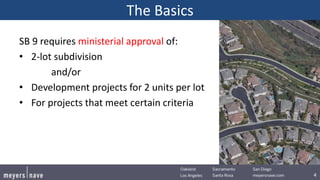 SB 9 And The “End of Single Family Zoning” in California: ﻿What You ...