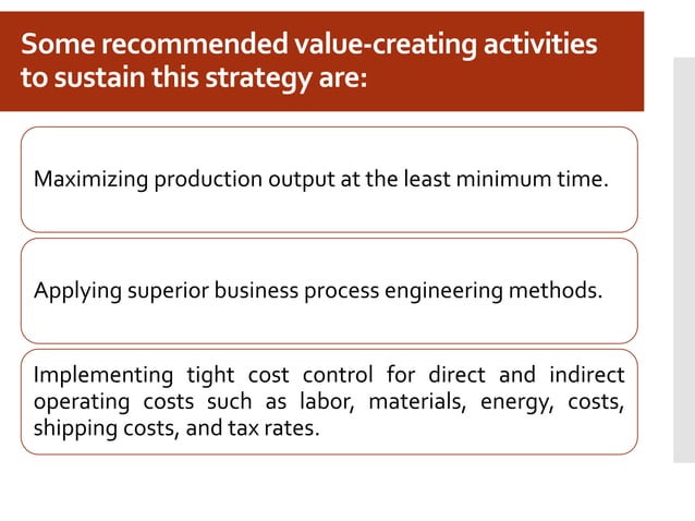 SBA - Lesson 4 - Cost Leadership Strategy.pptx