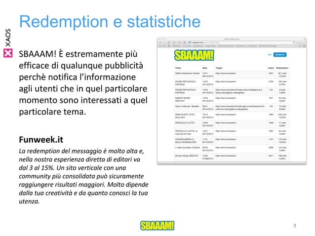 SBAAAM, Web Push Notification System V.12 SBAAAM, Web Push Notification System V.12