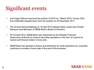 Sbab Bank corporate presentation | PPT | Business Banking & Finance ...