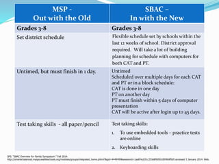 Sbac bann | PPTX | Educational Assessment | Education