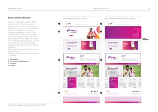 Sbac digital guideline presentation | PPT