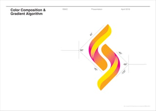 Sbac logo guideline presentaion | PPT