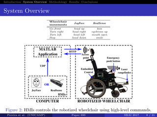 Comparison of Human Machine Interfaces to Control a Robotized Wheelchair | PPT