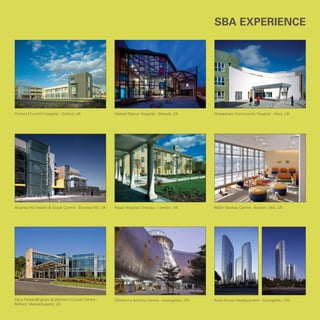 SBA London Directors | PDF