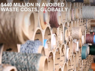 Interface Sustainability Presentation | PPT