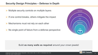SBA Security Meetup: Building a Secure Architecture – A Deep-Dive into ...