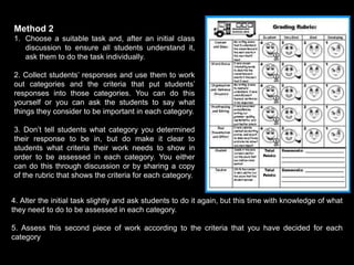 Module 4: School Based Assessment | PPTX