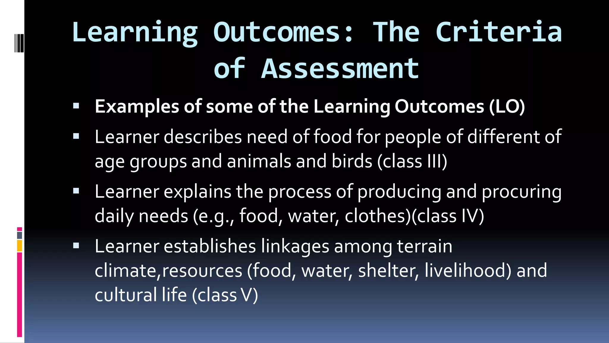 School Based Assessment | PPT