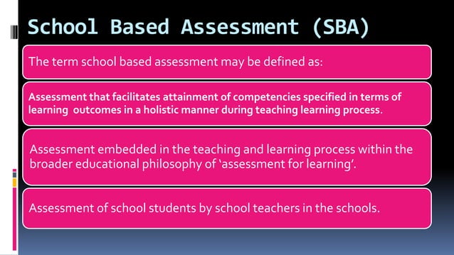 School Based Assessment | PPT