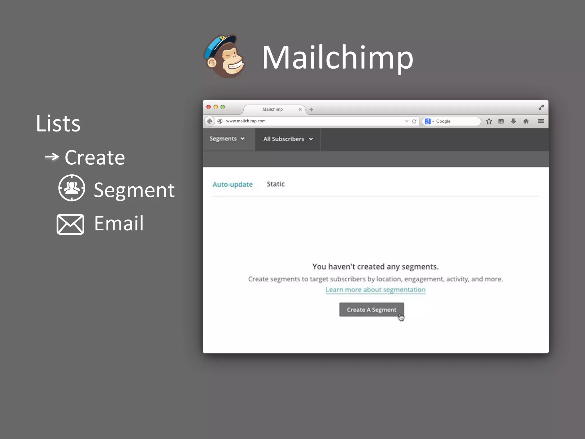 REALTOR Client Retargeting | PPT