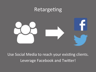 REALTOR Client Retargeting | PPT