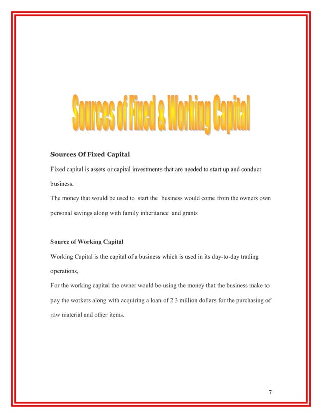 Principle Of Business SBA | DOC | Business | Business and Finance