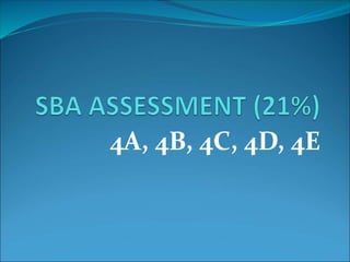 sba_powerpoint.ppt