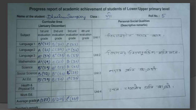 SCHOOL BASED ASSESSMENT | PPTX | Educational Assessment | Education