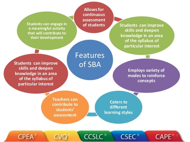 CXC SBA Presentation at the UWI Conference 2015