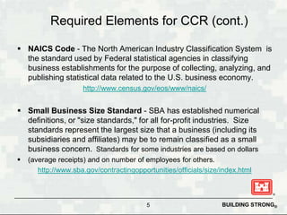 Doing Business with the Federal Government | PPTX