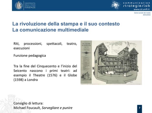 Sbardella_T&T della comunicazione - lezione 1 | PPTX