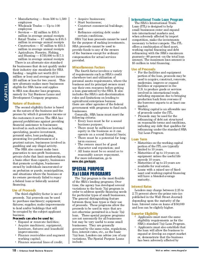 U.S. SBA Resource Guide 2013-2014