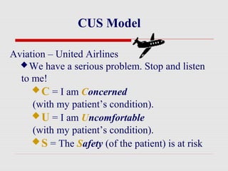 Sbarr communication tool | PPT