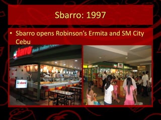 Sbarro Philippines | PPTX