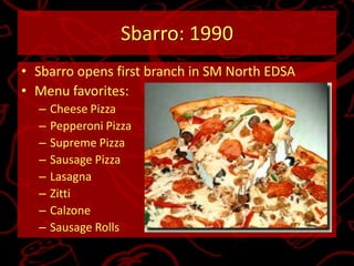 Sbarro Philippines | PPTX