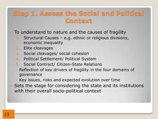 State-Building Assessment Tool (SBAT) | PPTX
