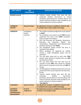 SBA Treatment Handbook 2023 for LRs | PDF