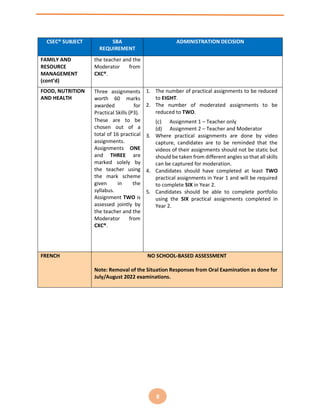 SBA Treatment Handbook 2023 for LRs | PDF