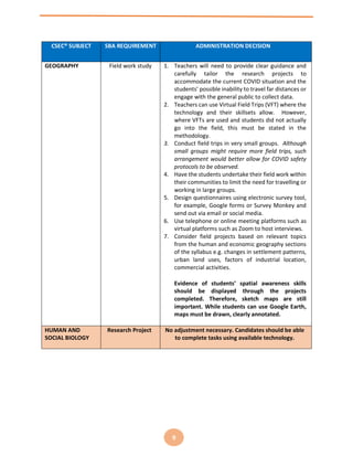 SBA Treatment Handbook 2023 for LRs | PDF