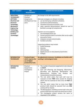SBA Treatment Handbook 2023 for LRs | PDF