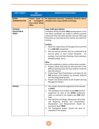 SBA Treatment Handbook 2023 for LRs | PDF