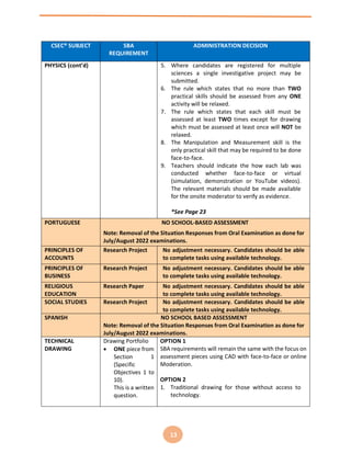 SBA Treatment Handbook 2023 for LRs | PDF