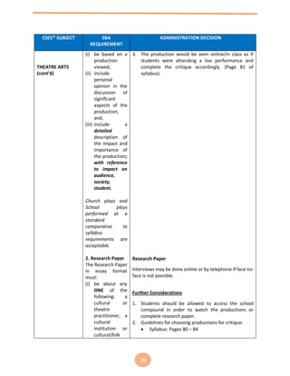 SBA Treatment Handbook 2023 for LRs | PDF