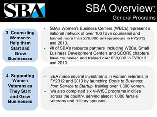 "Women in Business" Presentation with Erin Andrew, SBA | PPTX