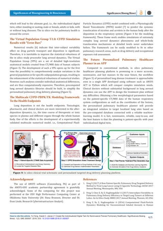 Crimson Publishers- Create the Individualized Digital Twin for Noninvasive Precise Pulmonary ...