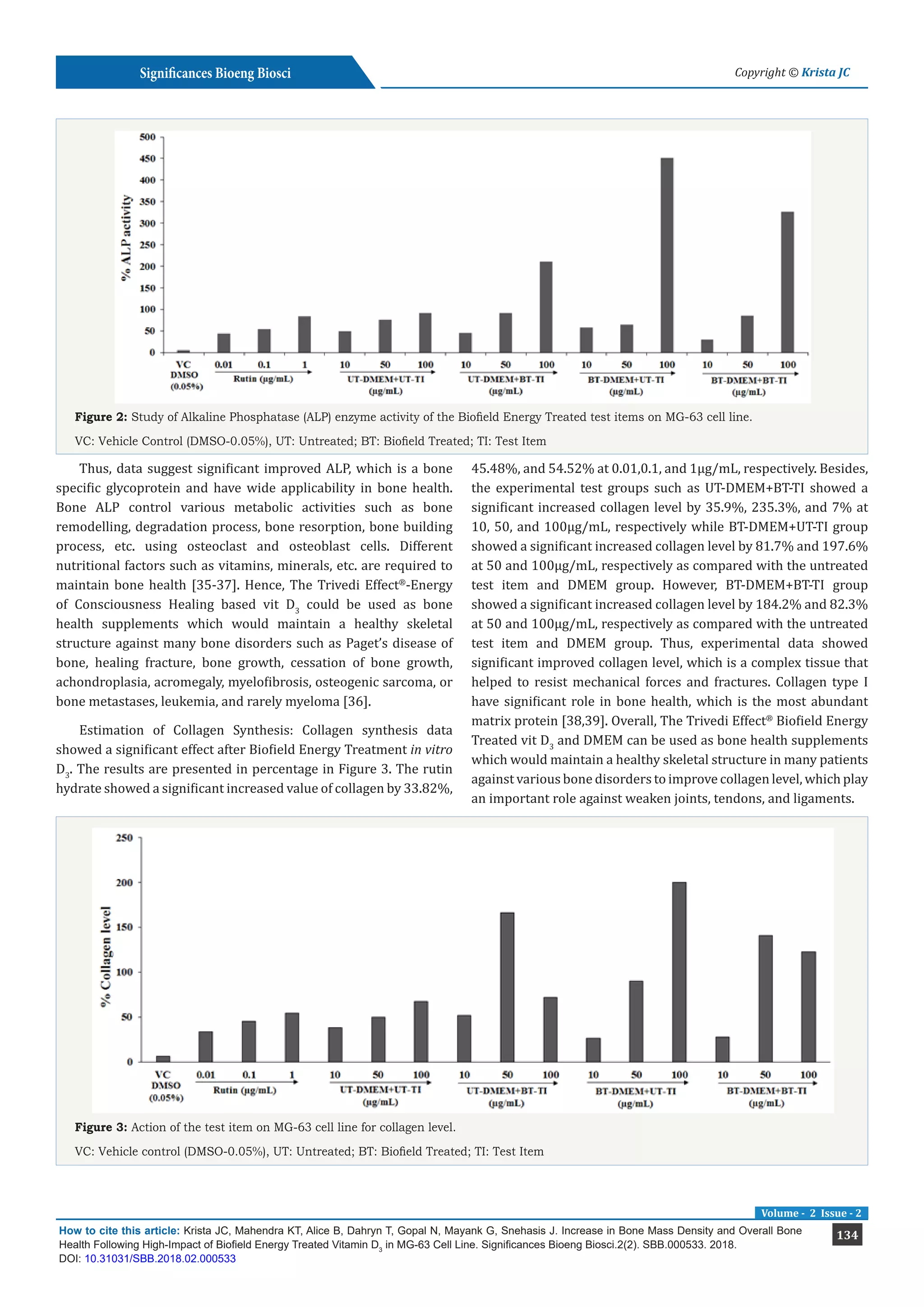 Increase in Bone Mass Density and Overall Bone Health Following High-Impact of Bio-field Energy ...