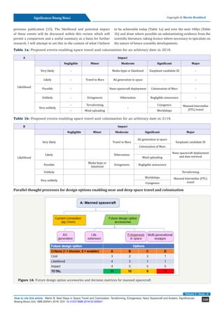 Next Steps in Space Travel and Colonization: Terraforming, Ectogenesis ...