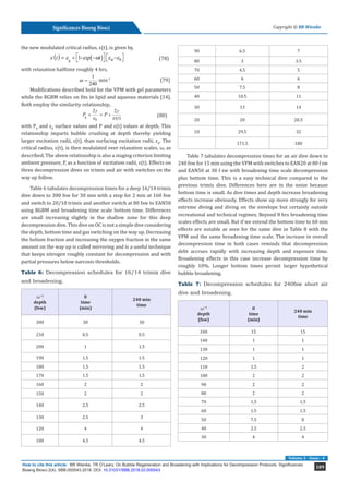 On Bubble Regeneration and Broadening with Implications for ...