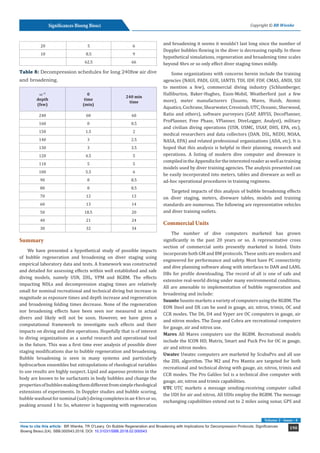 On Bubble Regeneration and Broadening with Implications for ...