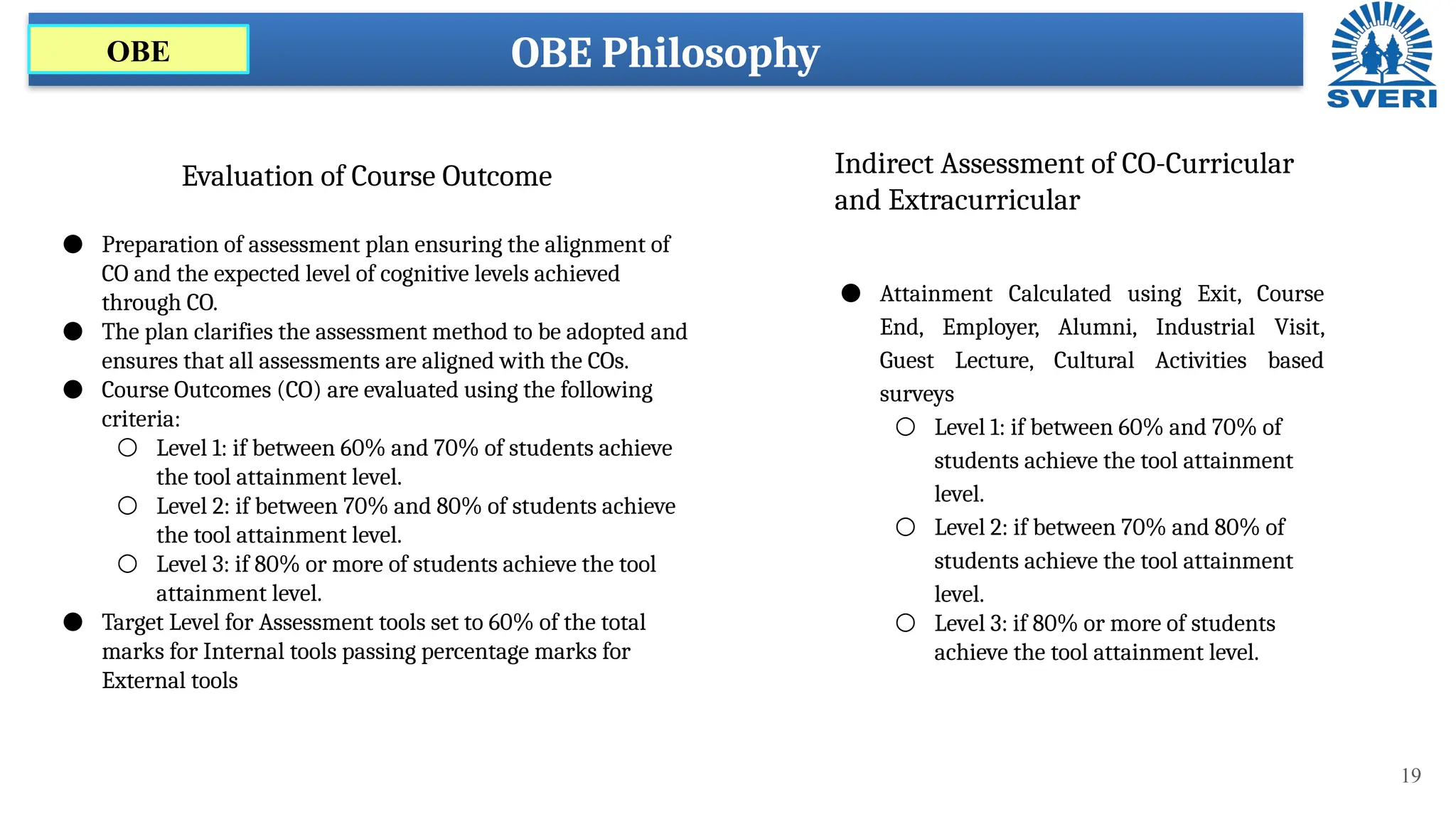 SBB PPT _ pharmacy FDP-COPO mapping process | PPTX