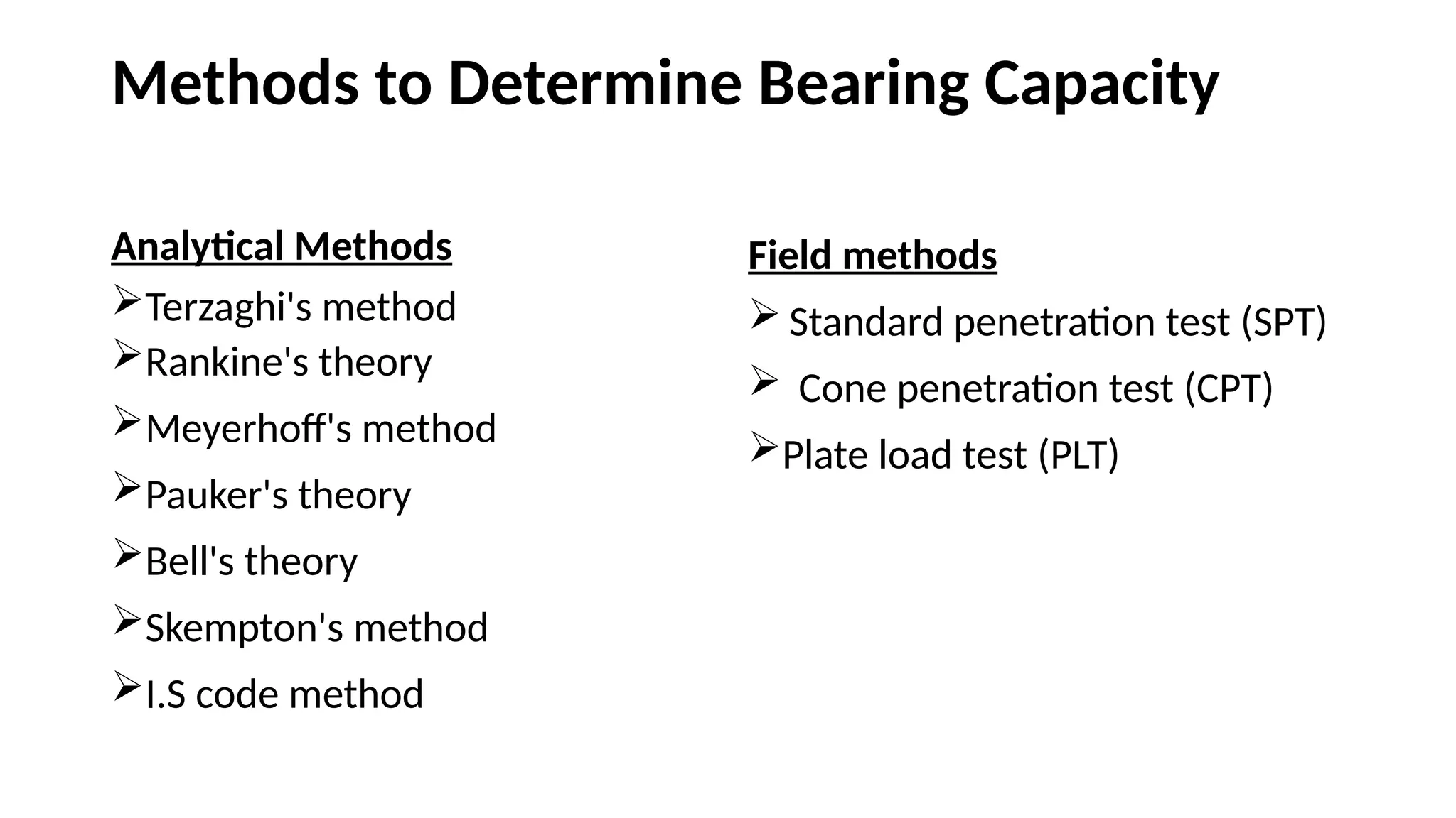 Soil Bearing Capacity of soil and foundationSBC.pptx